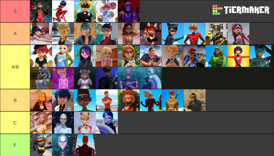 Miraculous characters Tier List (Community Rankings) - TierMaker Miraculous characters Tier List (Community Rankings) - TierMaker