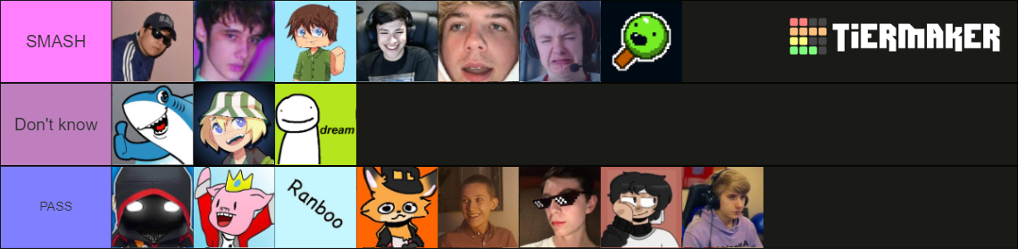 Minecraft Streamers / Twitch Streamers Tier List (Community Rankings ...