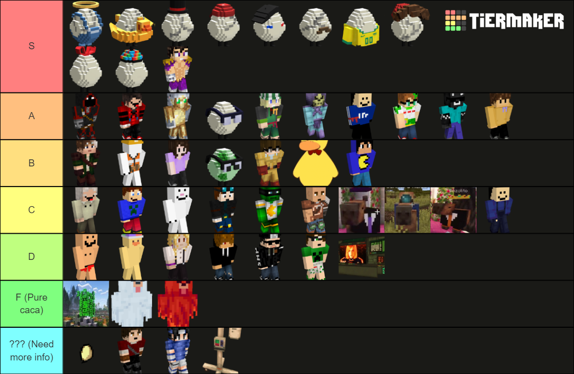 QSMP - All characters, players, eggs Tier List (Community Rankings ...