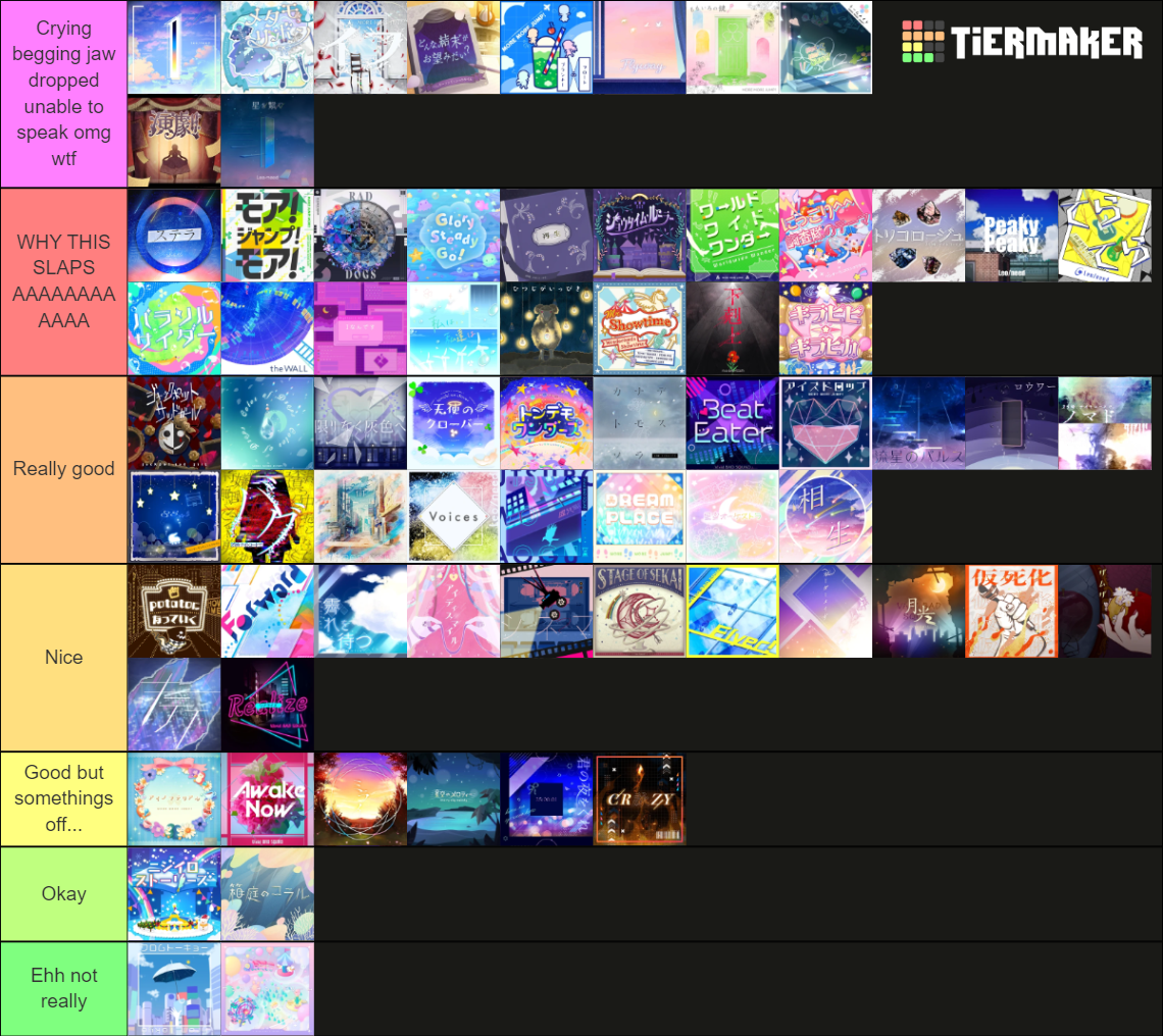 PJSK commissioned songs Tier List (Community Rankings) - TierMaker PJSK commissioned songs Tier List (Community Rankings) - TierMaker