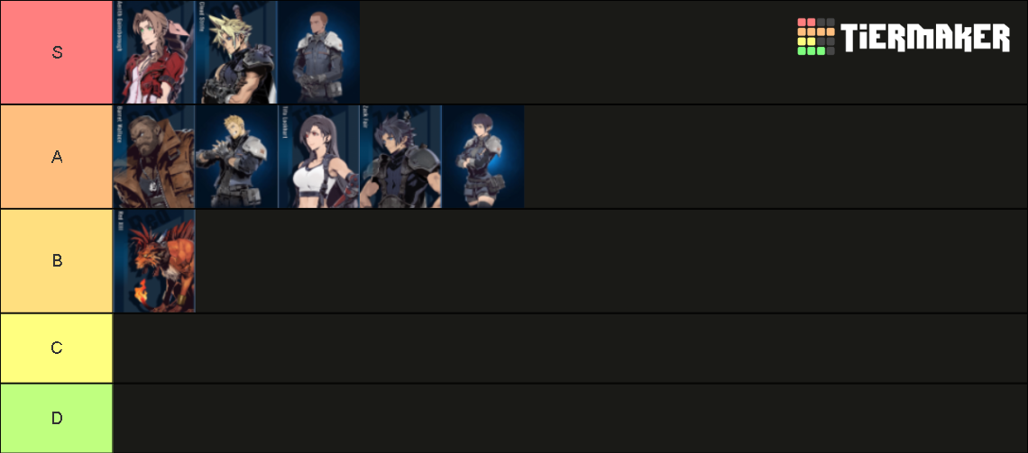 FF7: EVER CRISIS Character Tier List (Community Rankings) - TierMaker