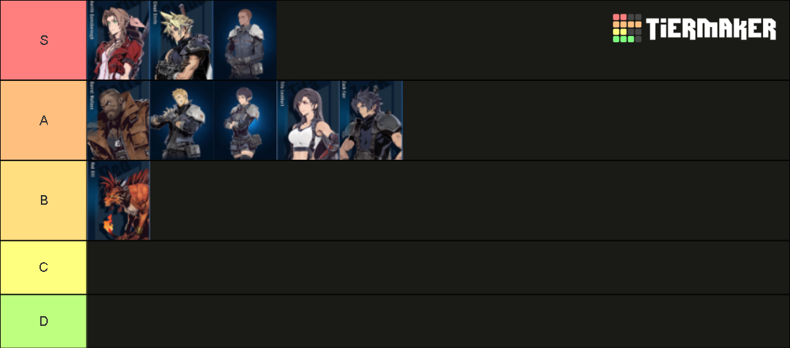 FF7: EVER CRISIS Character Tier List (Community Rankings) - TierMaker