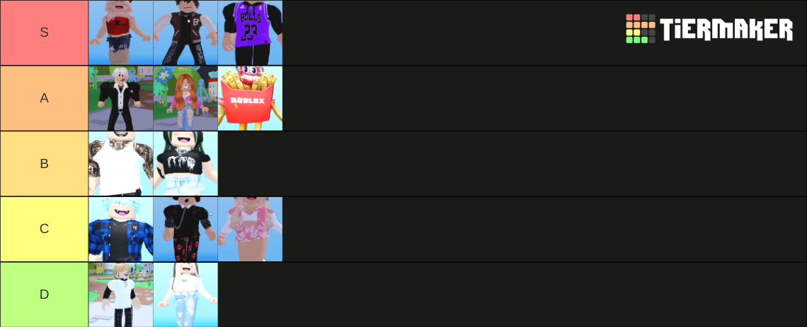 ROBLoX ROlePLaY FCJMLJ Tier List (Community Rankings) - TierMaker
