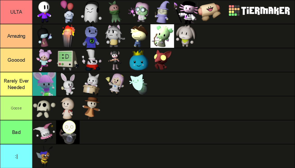 Tower Heroes El Goblino 2023 Tier List (Community Rankings) - TierMaker