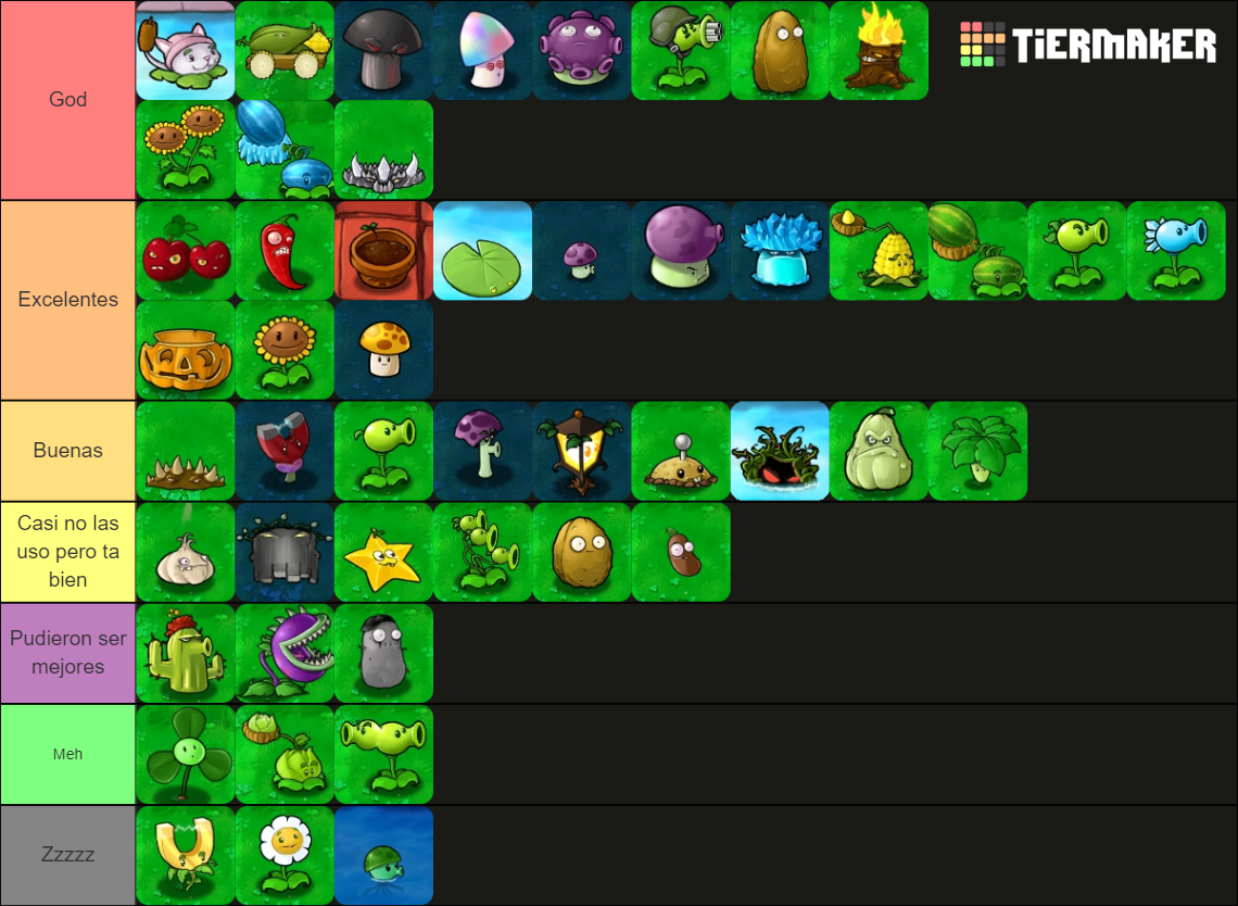 Plants vs Zombies Original (Plants) Tier List (Community Rankings ...