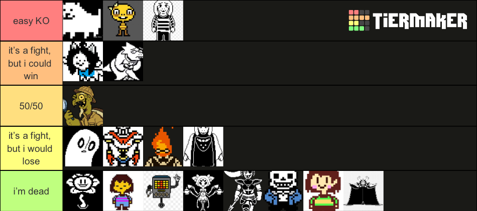 Undertale personajes Tier List (Community Rankings) - TierMaker