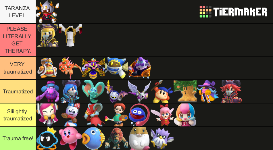 Which Kirby Characters Have The Most Trauma? Tier List (Community ...