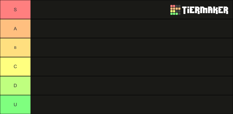 Sandwich Shops Tier List (Community Rankings) - TierMaker