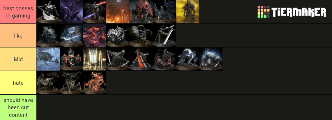 ds3 boss ranking Tier List (Community Rankings) - TierMaker