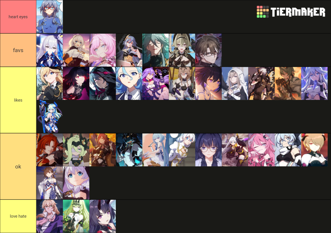 Honkai Impact 3rd Characters Tier List (Community Rankings) - TierMaker