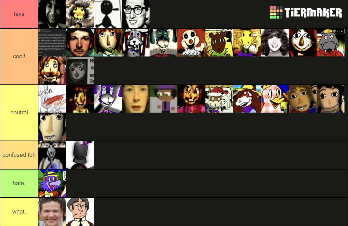 the walten files character Tier List (Community Rankings) - TierMaker