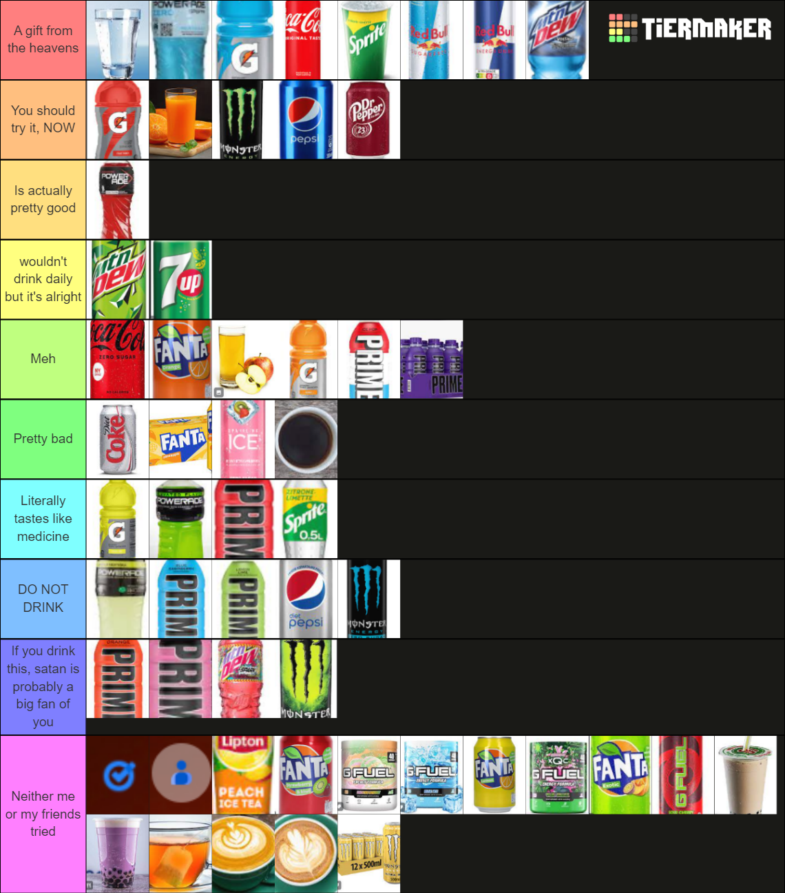 drinks Tier List (Community Rankings) - TierMaker