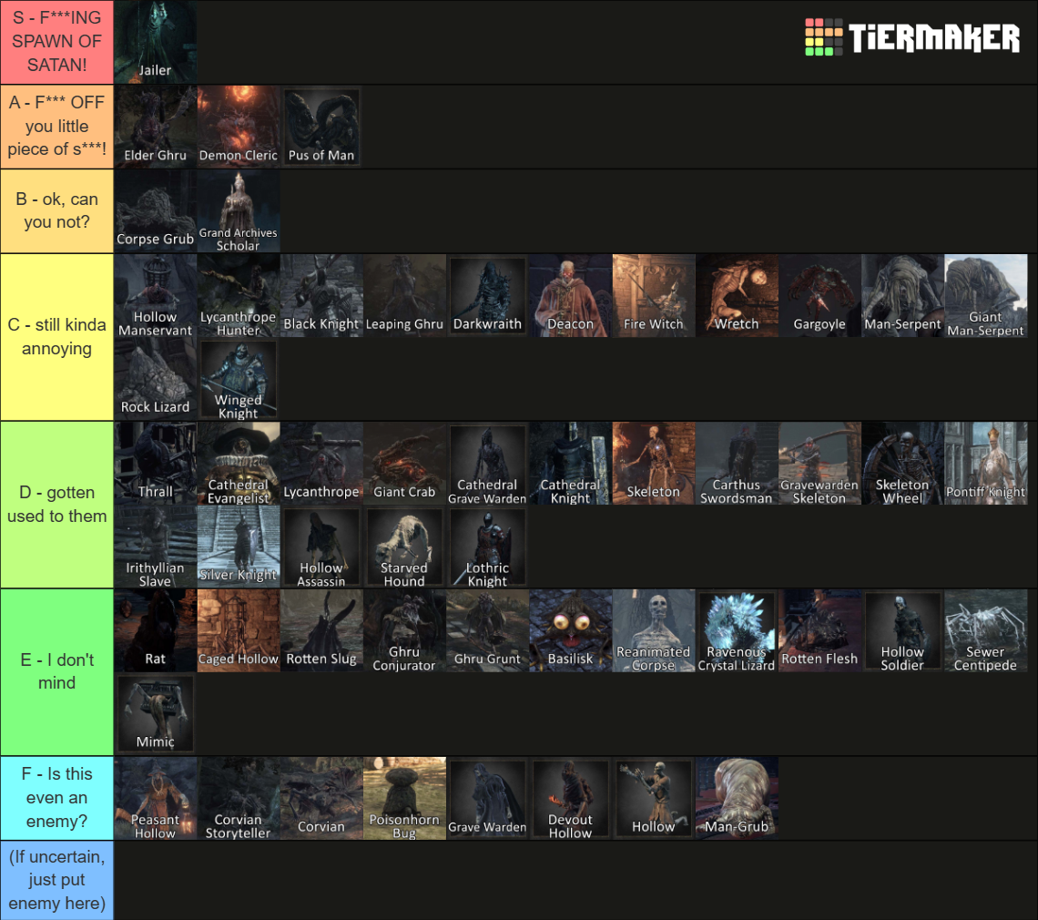Dark Souls 3 Most Annoying Enemies Tier List (Community Rankings ...