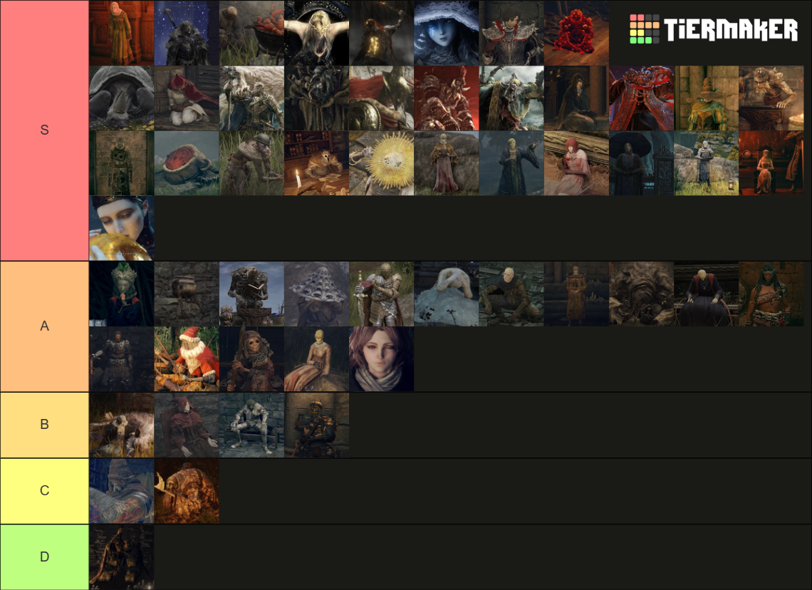 Elden Ring Characters Tier List (Community Rankings) - TierMaker