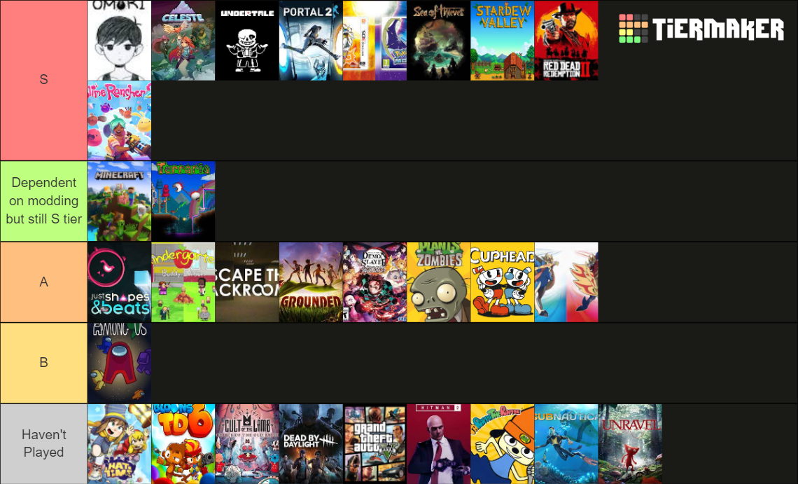 Video Games Tier List (Community Rankings) - TierMaker