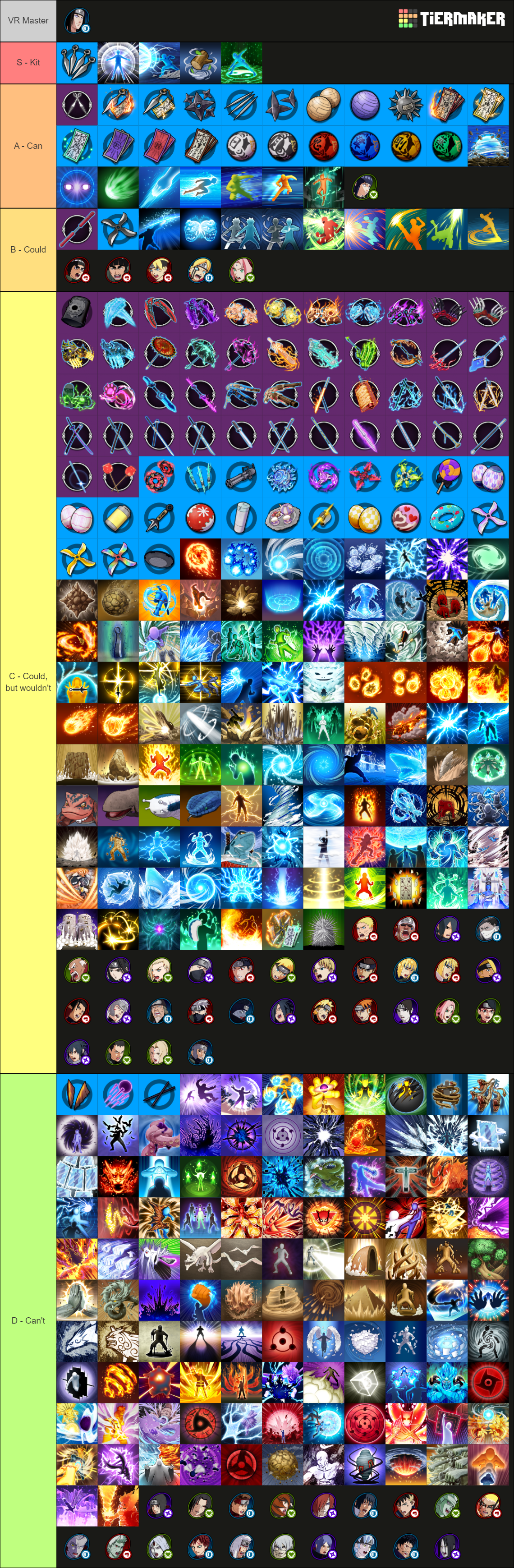 NTB Shinobi Striker: Weapons, Ninja Tools and Jutsu Tier List ...