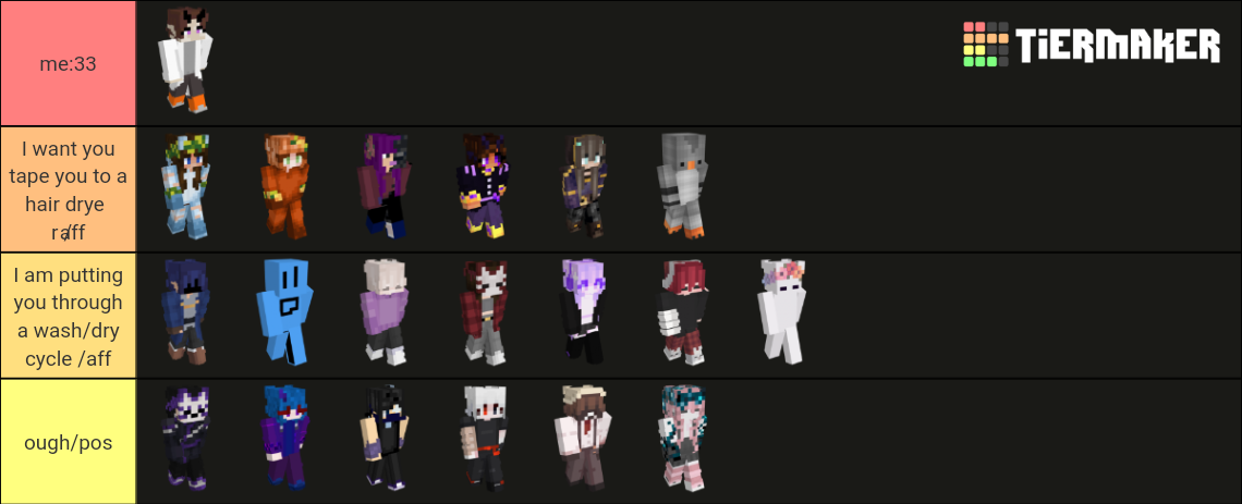Daylight SMP Tier List (Community Rankings) - TierMaker