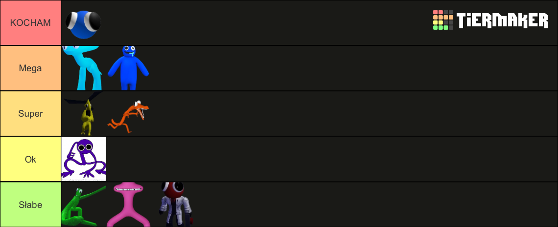 Rainbow Friends Tier List (Community Rankings) - TierMaker