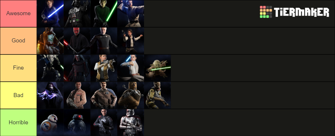Star Wars: Battlefront II (All 22 Characters Ranking) Tier List ...