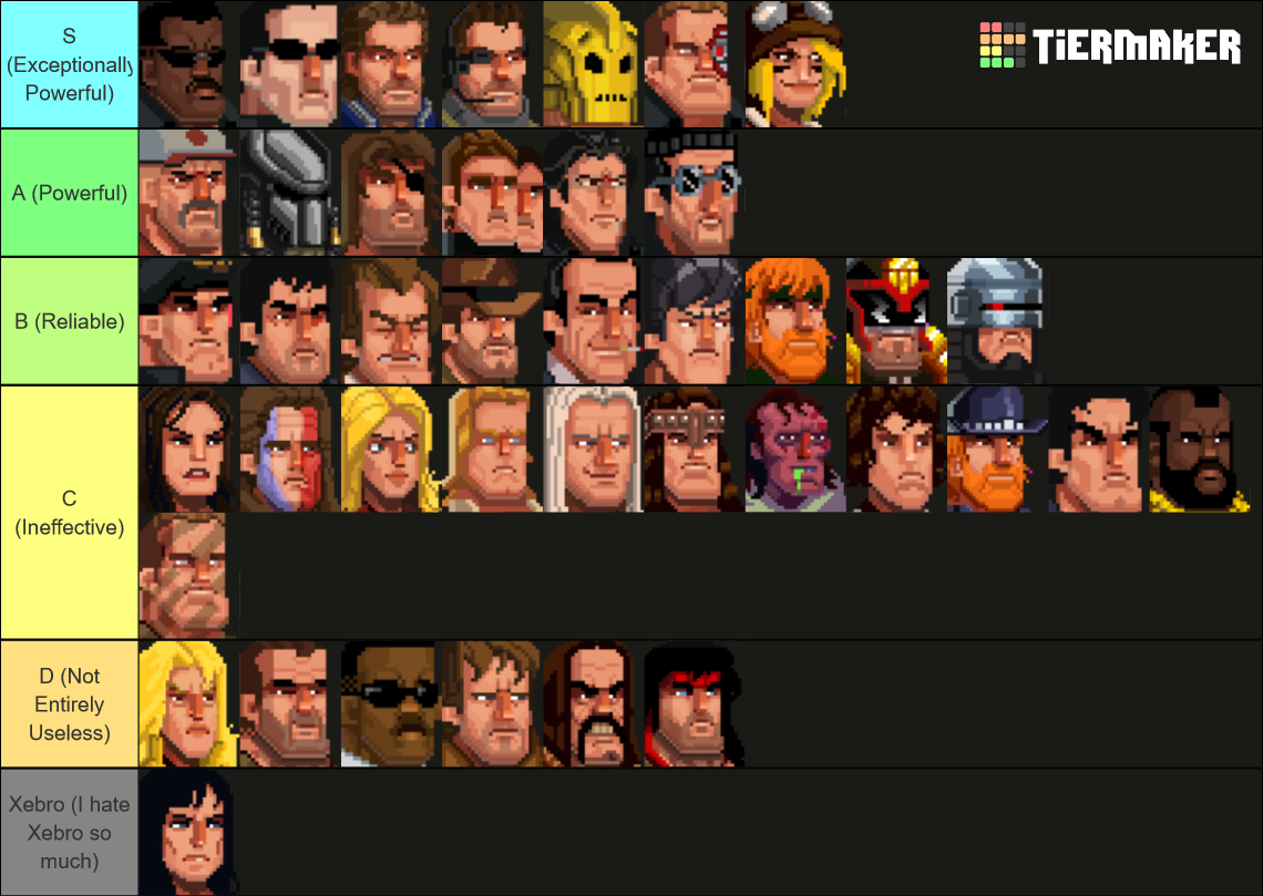 Broforce Bros Tier List (Community Rankings) - TierMaker