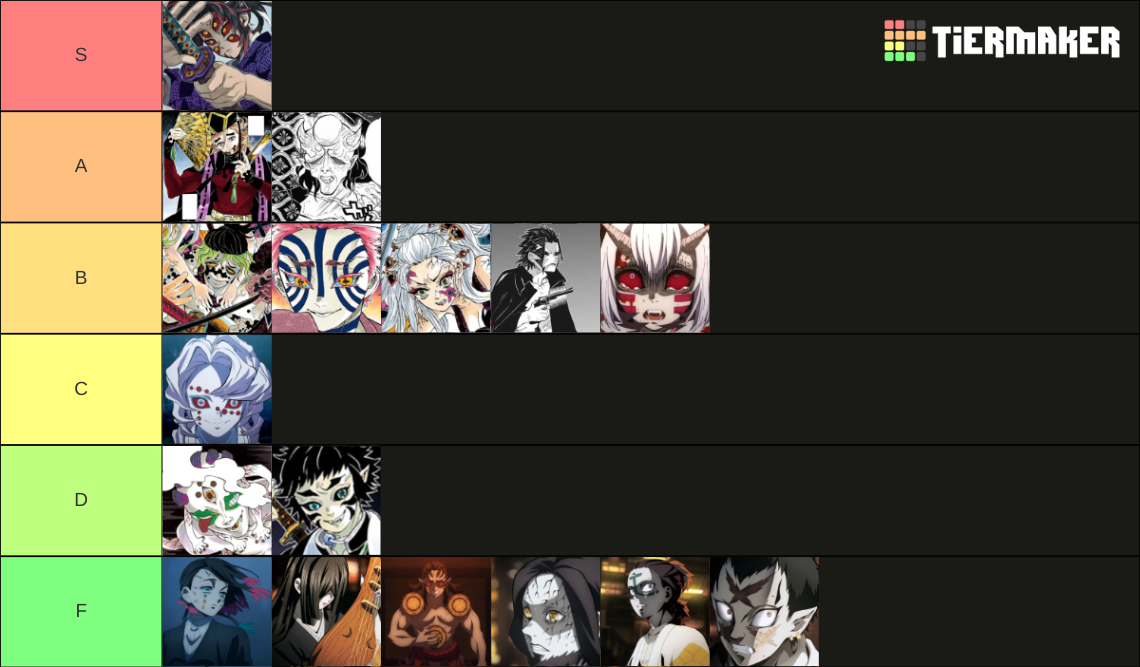 Twelve Kizuki Demon Moons (Demon Slayer KnY) Tier List (Community Rankings) - TierMaker