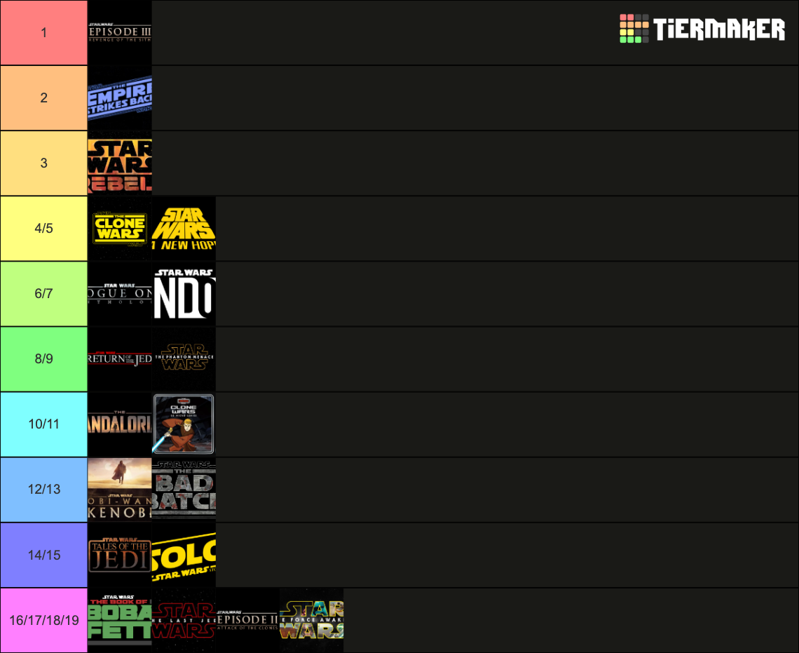 Star Wars Ranked Nico Tier List (Community Rankings) - TierMaker
