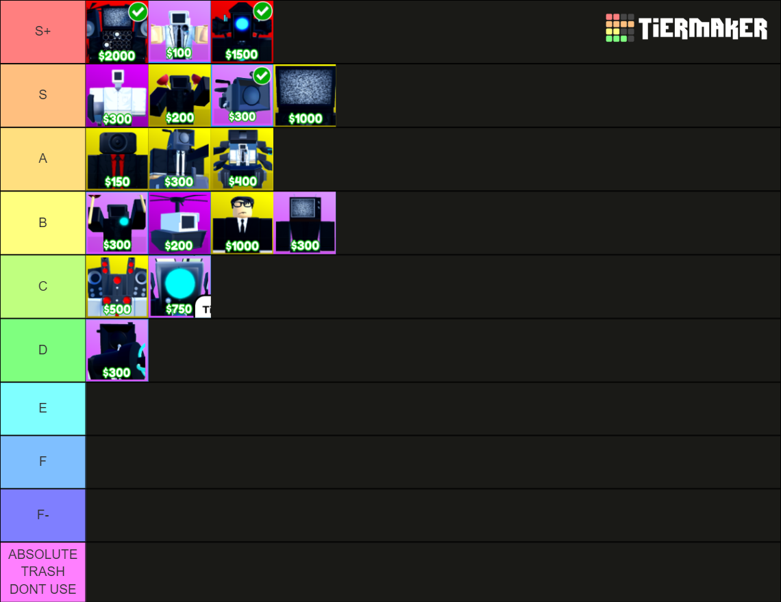 toilet tower defense best units - roblox Tier List (Community Rankings) - TierMaker