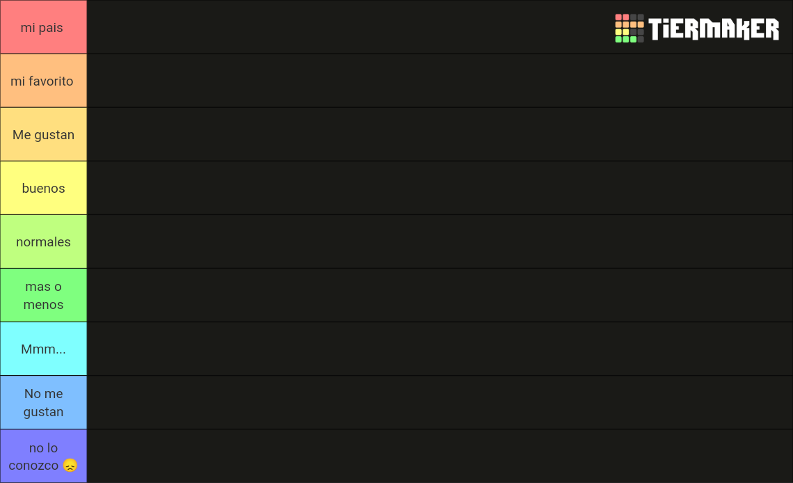 Continente americano Tier List (Community Rankings) - TierMaker
