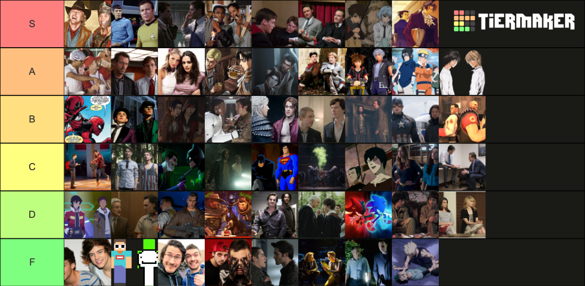 Ranking Both Popular and Niche Gay Ships Tier List (Community Rankings ...