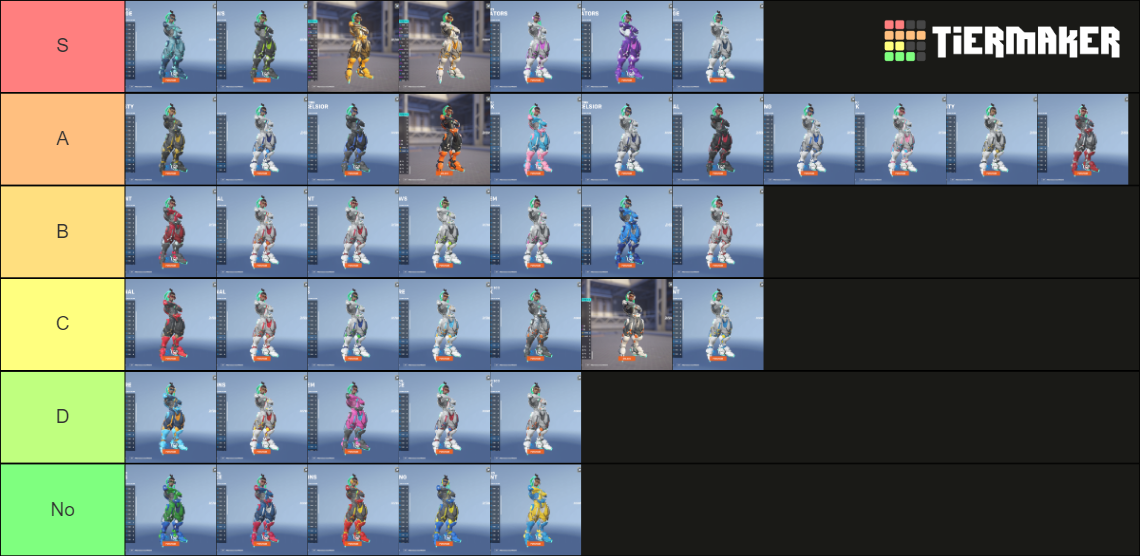 Lucio's ow2 OWL skins Tier List (Community Rankings) - TierMaker