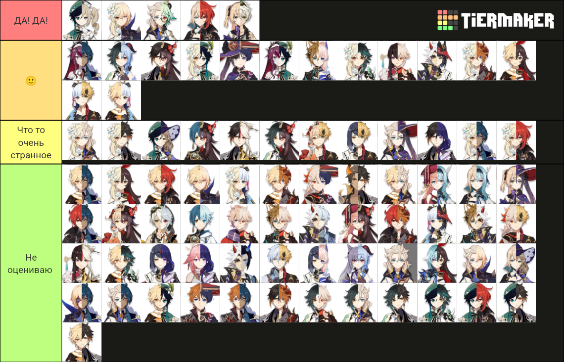 Genshin Ships (ot2 & ot3) Tier List (Community Rankings) - TierMaker