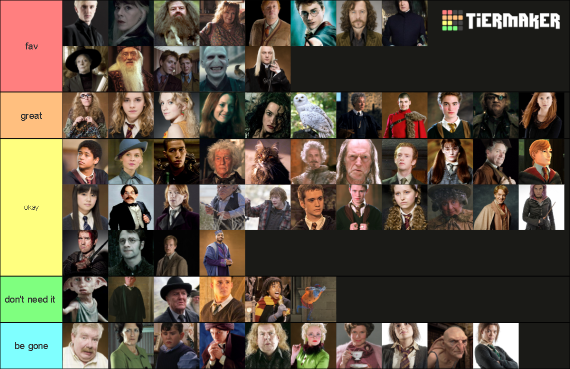 Harry Potter Characters Tier List (Community Rankings) - TierMaker