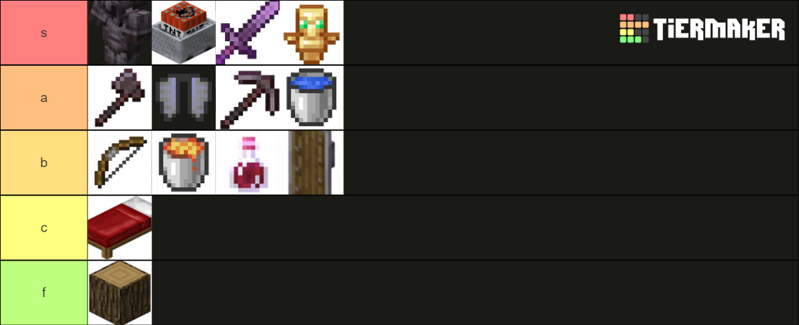 Minecraft best items Tier List (Community Rankings) - TierMaker