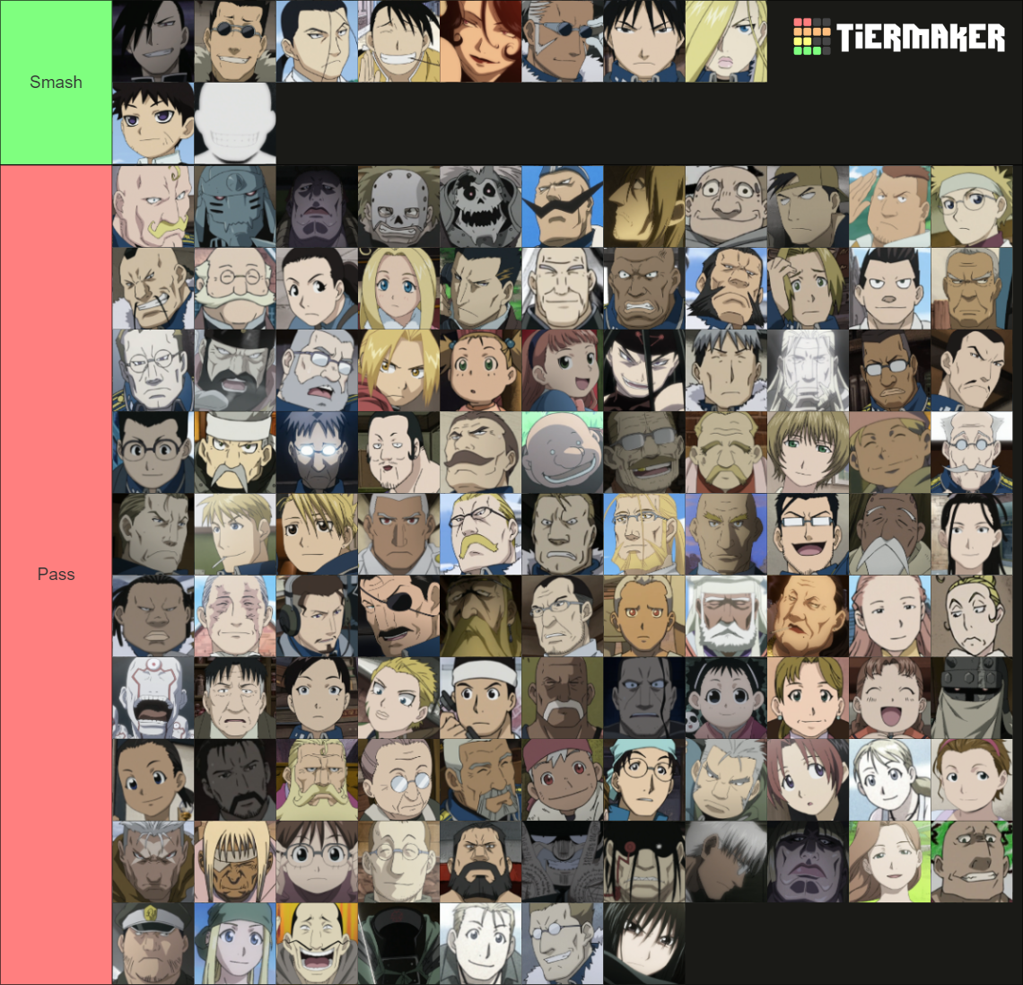 Every Single Fullmetal Alchemist: Brotherhood Character Tier List ...