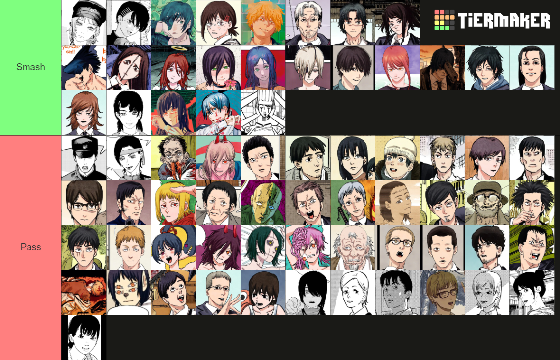 Ultimate Chainsaw Man Characters (Part 2 included, 100+ ch.) Tier List ...