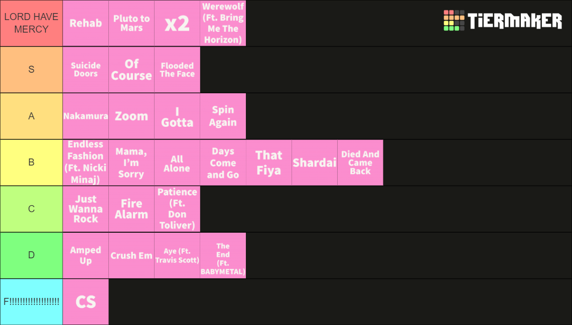 Lil uzi vert pink tape Tier List (Community Rankings) - TierMaker