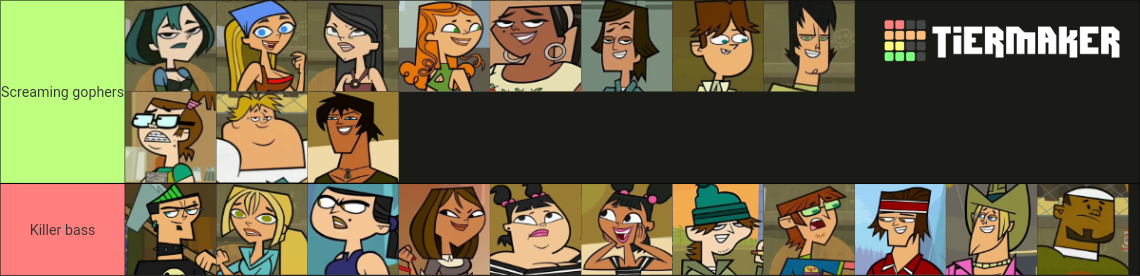 Td all characters. Tier List (Community Rankings) - TierMaker