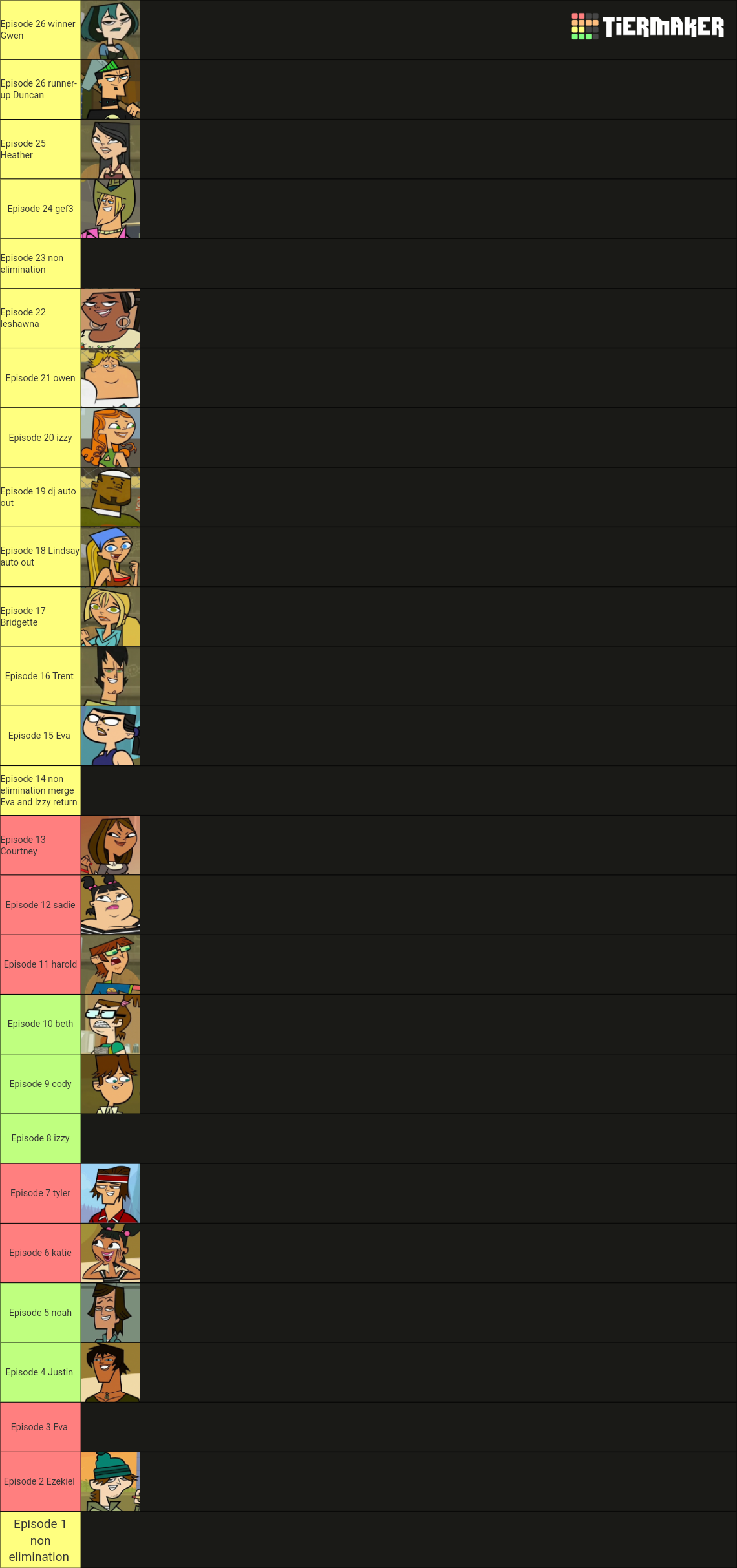 Td all characters. Tier List (Community Rankings) - TierMaker