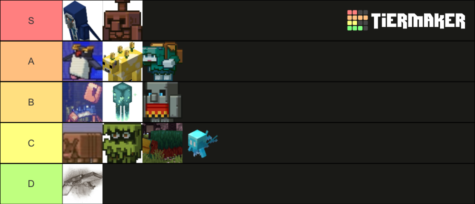 Every Minecraft mob vote mob (2023) Tier List (Community Rankings) - TierMaker