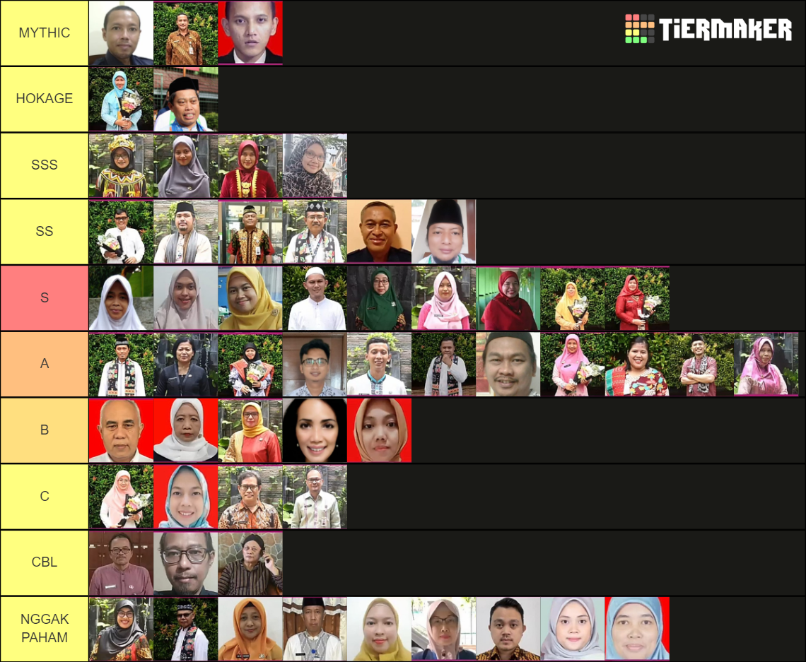 GURU 32 JAYA Tier List (Community Rankings) - TierMaker