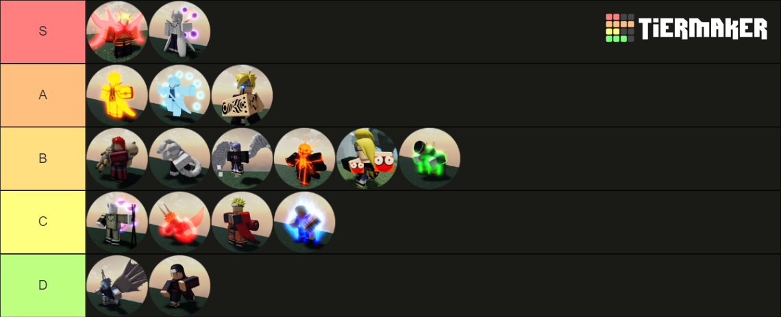 Ninja tycoon modes advanced (all) Tier List (Community Rankings ...