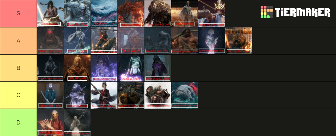 Sekiro Boss- and miniboss Tierlist Tier List (Community Rankings ...