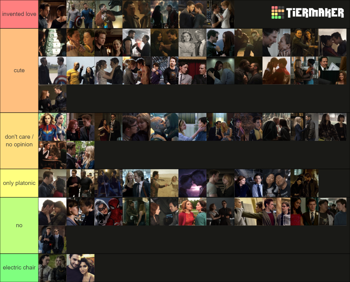 marvel ships (nmcu, xmcu/x-men, mcu) Tier List (Community Rankings ...