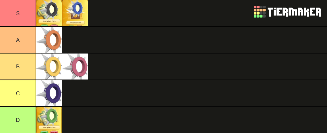 Animal jam spiked collars Tier List (Community Rankings) - TierMaker