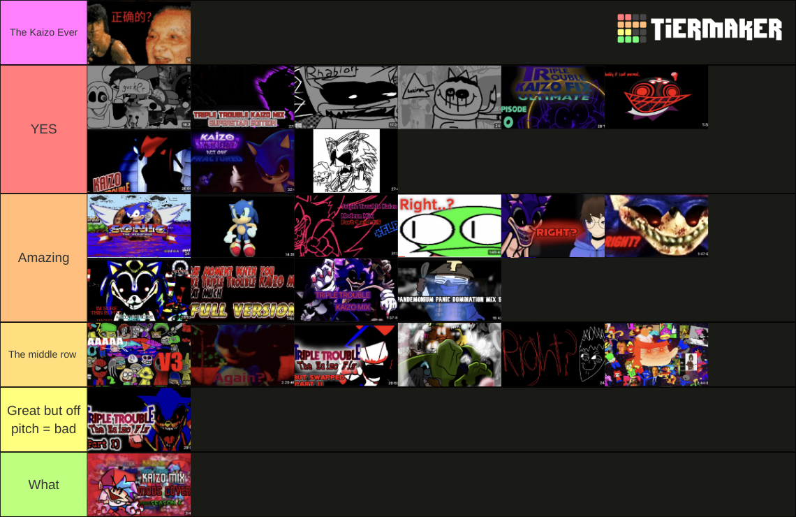 The Definitive Triple Trouble Kaizo Mix list! Tier List (Community ... The Definitive Triple Trouble Kaizo Mix list! Tier List (Community ...