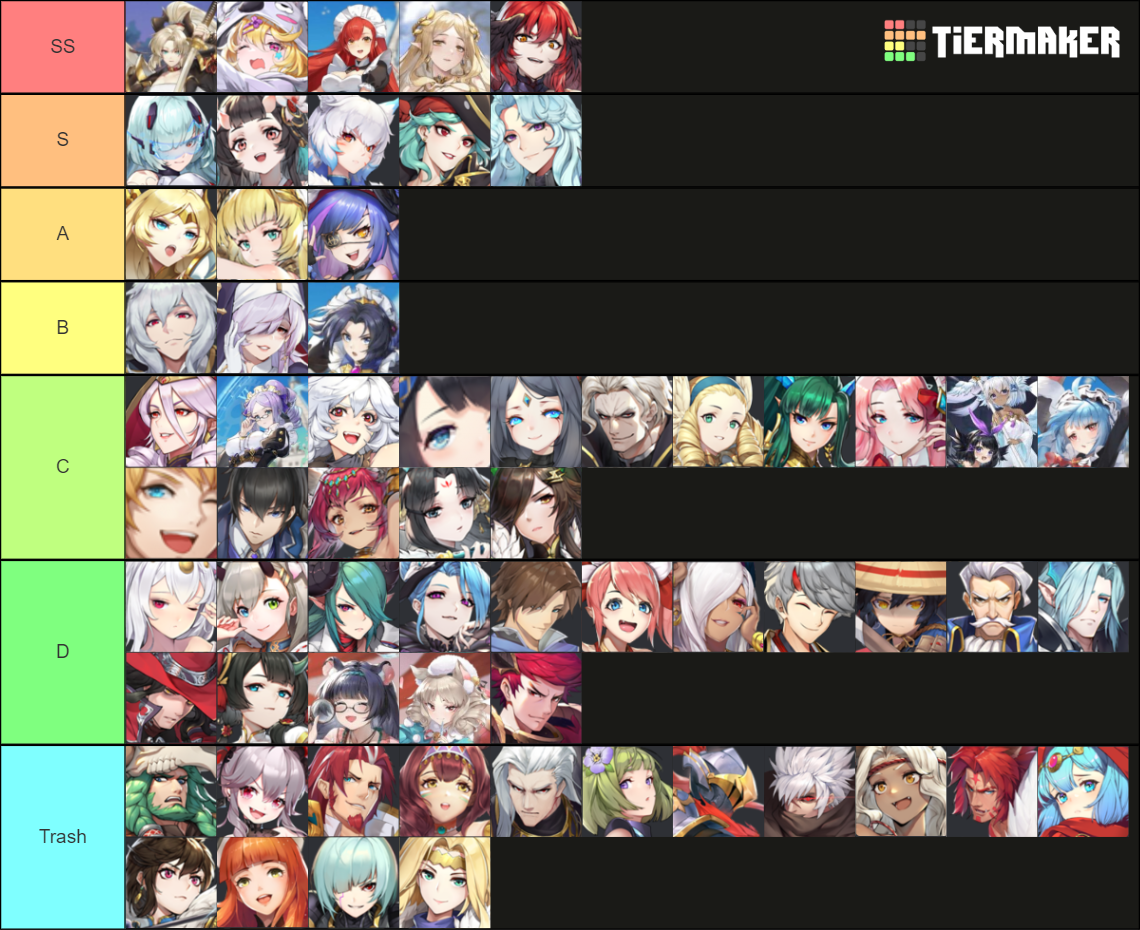 Official Tierlist for PVP Tier List (Community Rankings) - TierMaker