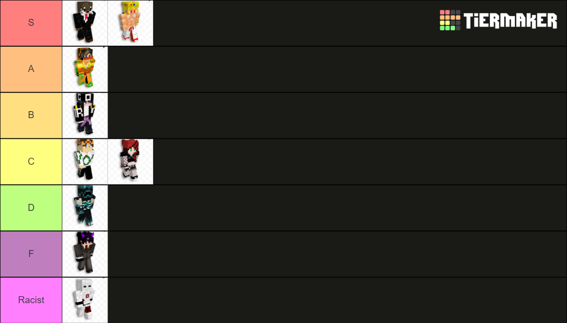 mythical smp skin tierlist Tier List (Community Rankings) - TierMaker