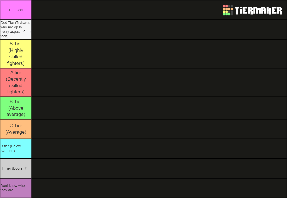 Valon Tech Fighter Tier List (Community Rankings) - TierMaker