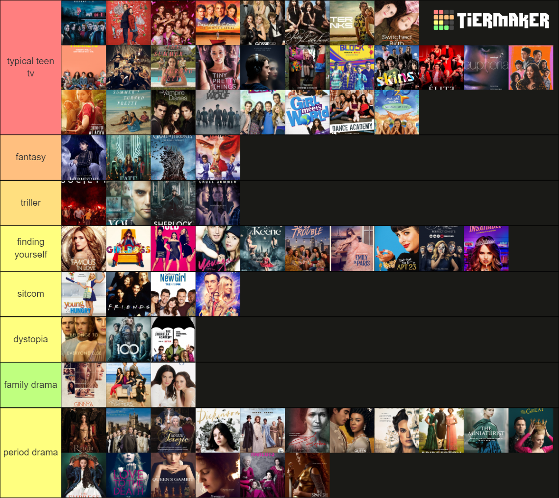 my own genres of tv shows Tier List (Community Rankings) - TierMaker