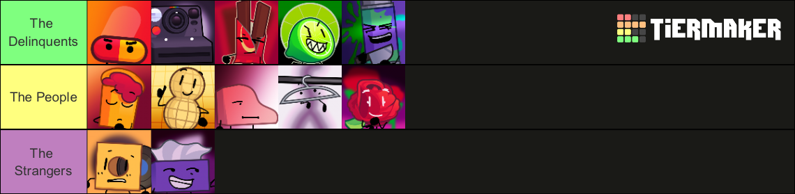 BURNER Characters (Nov 2022) Tier List (Community Rankings) - TierMaker